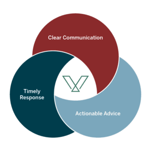 Venn Law Group - Venn Law Group